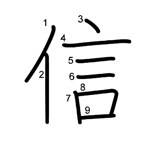 Kanji N3 信 Shin - RSP SENSEI