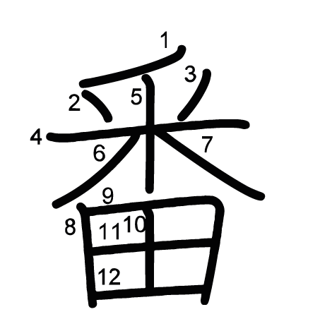 Kanji N3 番 Ban - RSP SENSEI