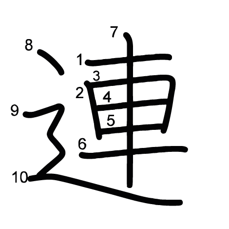 Kanji N3 連 Ren - RSP SENSEI