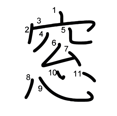 Kanji N3 窓 Mado - RSP SENSEI