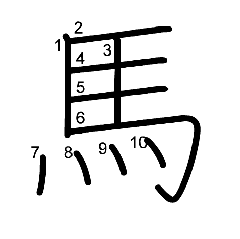 Kanji N3 馬 Uma - RSP SENSEI